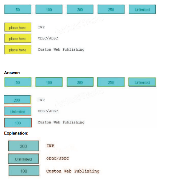 querying data with transact sql pdf